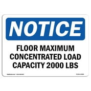 OSHA WARNING Sign - Maximum Available Fault Current____Amps | Aluminum ...