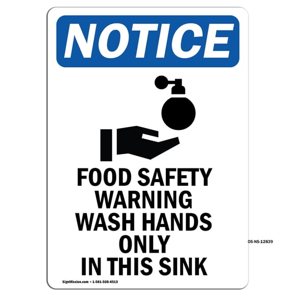 Food Safety Symbols