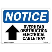 Overhead Work Sign