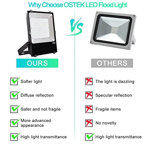 OSTEK 100W LED Flood Light 13000LM Outdoor Super Bright Security Light ...