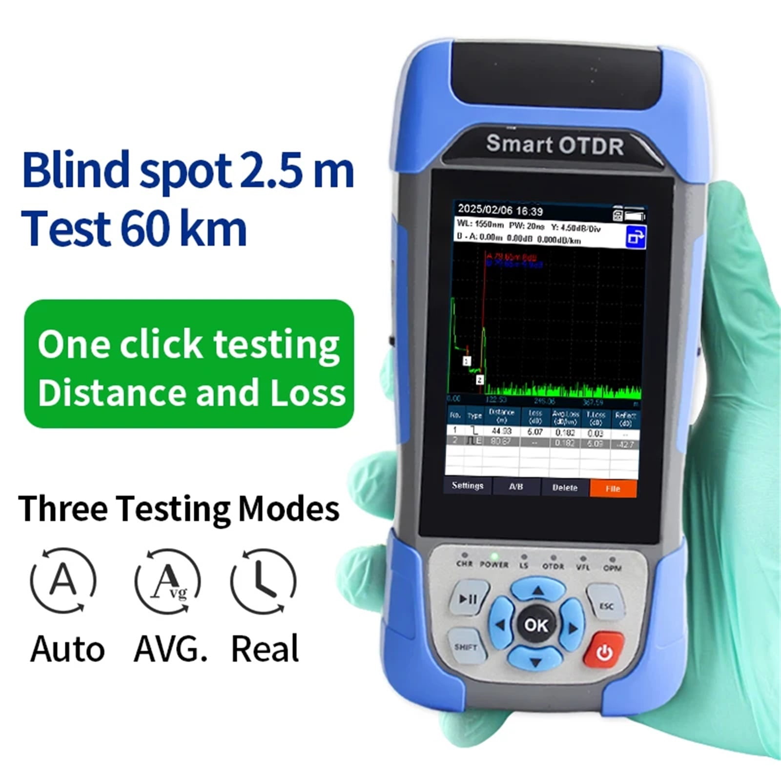 OTDR Fiber Optic Reflectometer 1310/1550nm With VFL OLS OPM Event Map ...