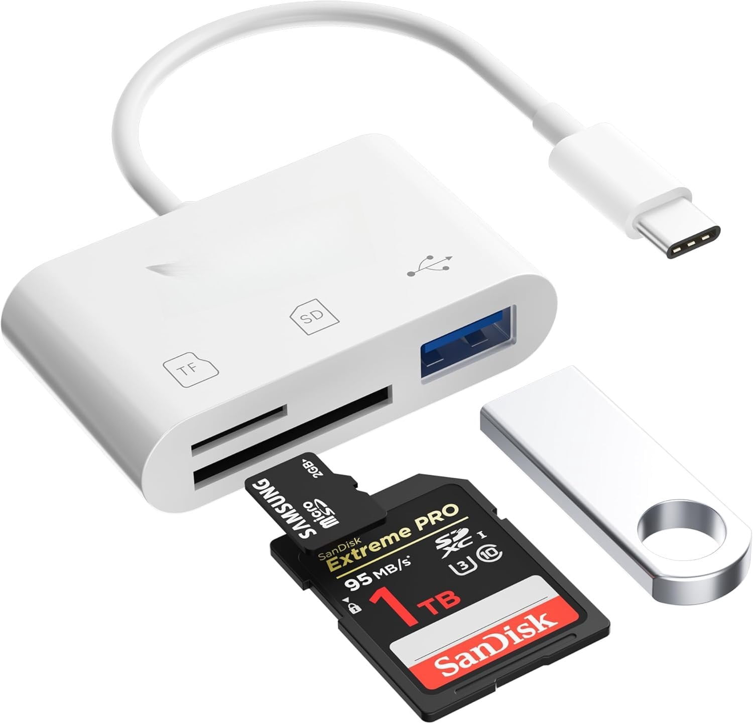 OTG SD Card Reader for 17/16, Memory Card Reader with Camera ,5Gbps ...