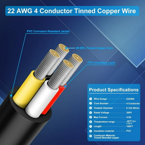 OTGFRF-22 Gauge 4 Conductor Wire, 100FT 22/4 Tinned Copper 4 Wire Cable ...