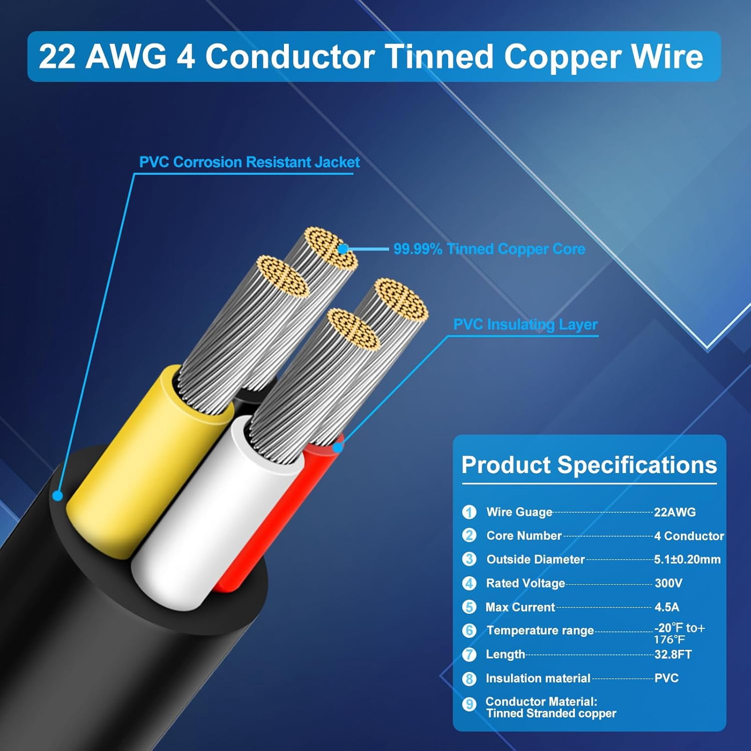 OTGFRF-22 Gauge 4 Conductor Wire, 32.8FT 22/4 Tinned Copper 4 Wire ...