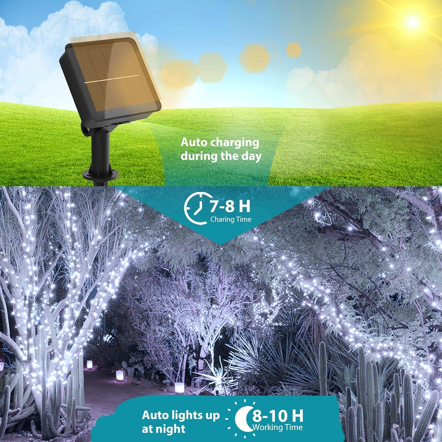 OTGFRF-Solar Fairy Lights for Outside Waterproof, 3 Pack 32FT 80LED ...