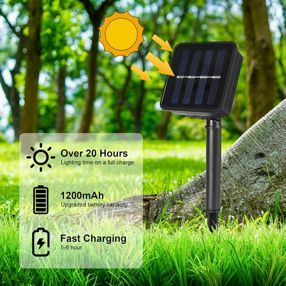 OTGFRF-Total 66FT 200LED Solar Rope Lights Outdoor Waterproof, Multicolor Solar Powered Fairy ...
