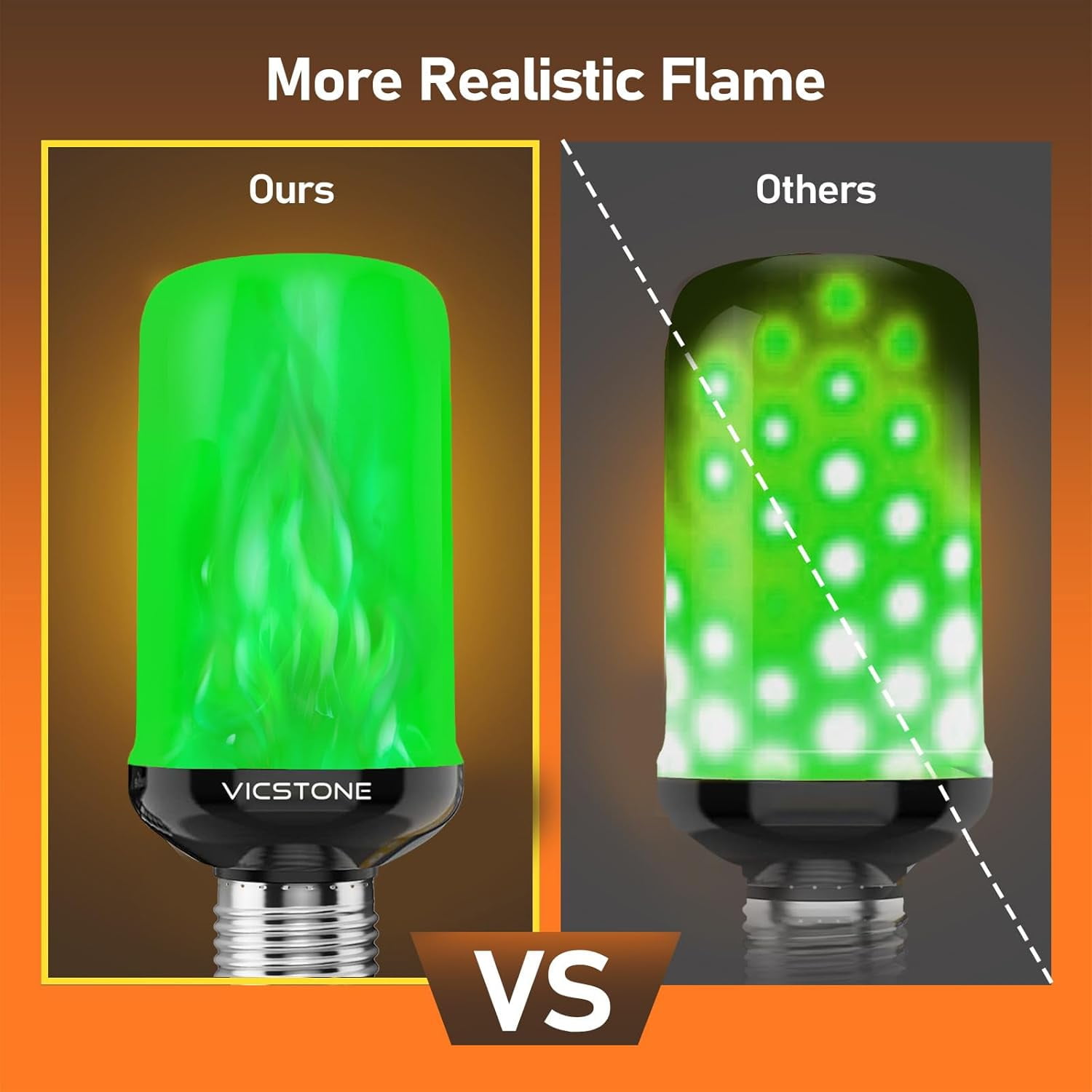 OTGFRF-Upgraded LED Flame Light Bulbs Christmas Decorations, 4-Mode ...