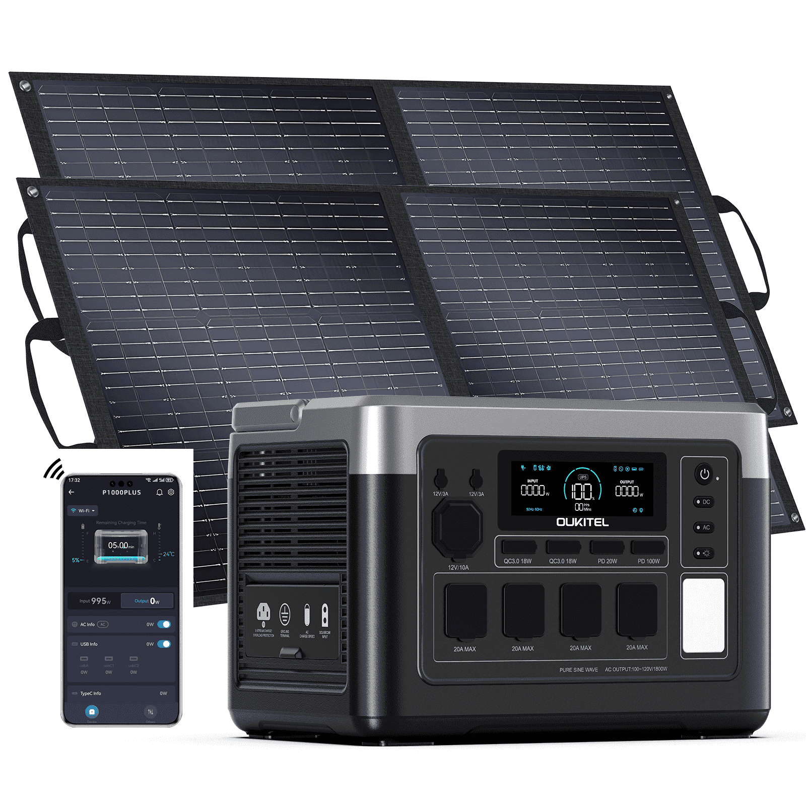 OUKITEL P1000 Plus 1800W/1024Wh Power Station with 2×100W Solar Panel, 1200W Fast Charging ...