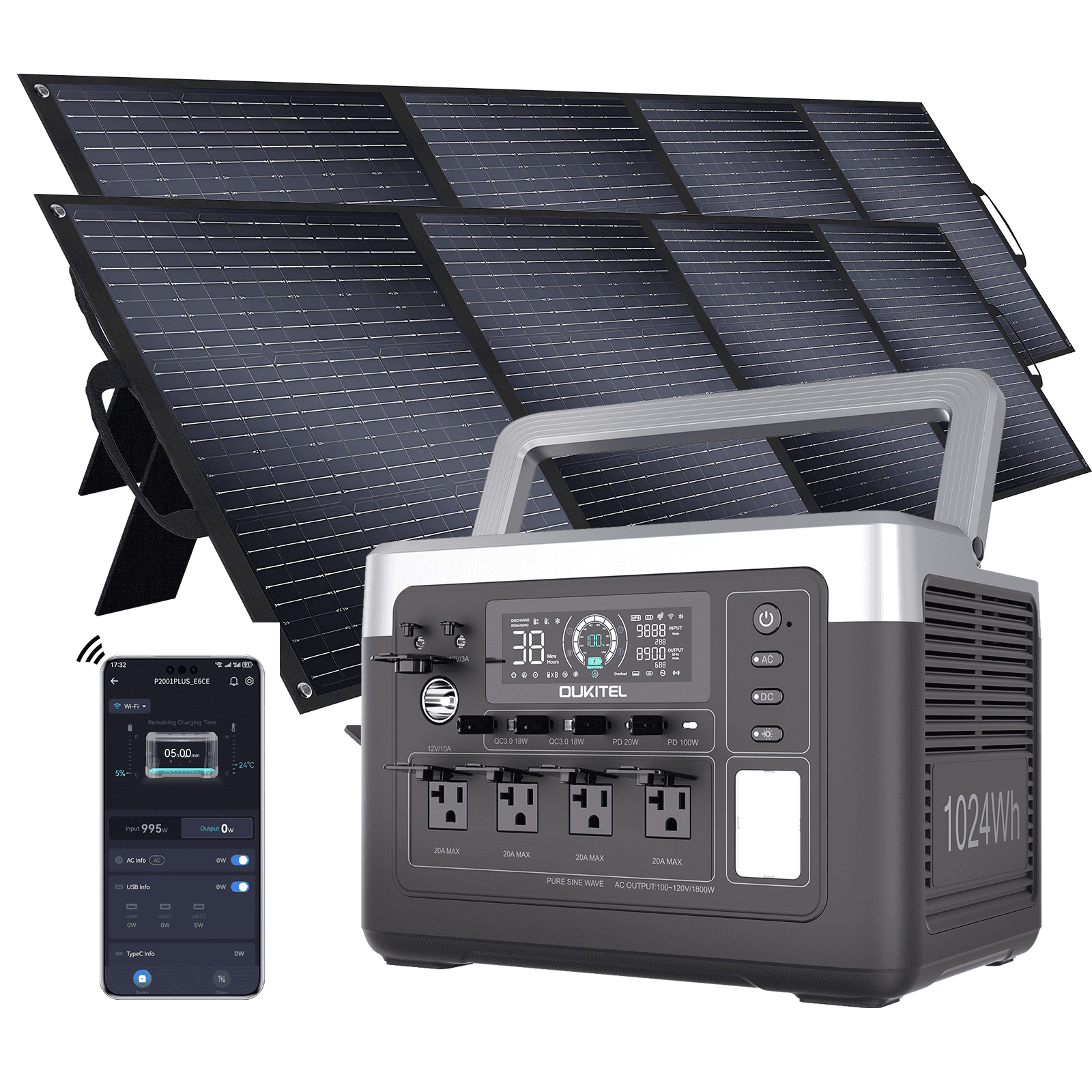 OUKITEL P1000 Plus 1800W/1024Wh Power Station with 2×200W Solar Panel, 1200W Fast Charging ...
