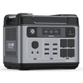 OUKITEL P2001 PLUS Portable Power Station , 2048Wh LiFePO4, 2400W ...