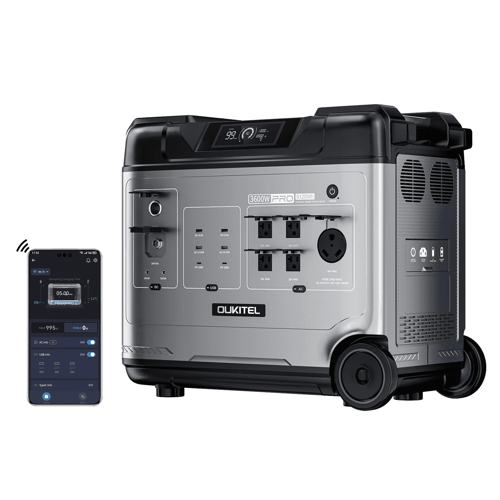 OUKITEL P5000 Pro 5120Wh Solar Generator, 3600W/5000W Peak Power ...