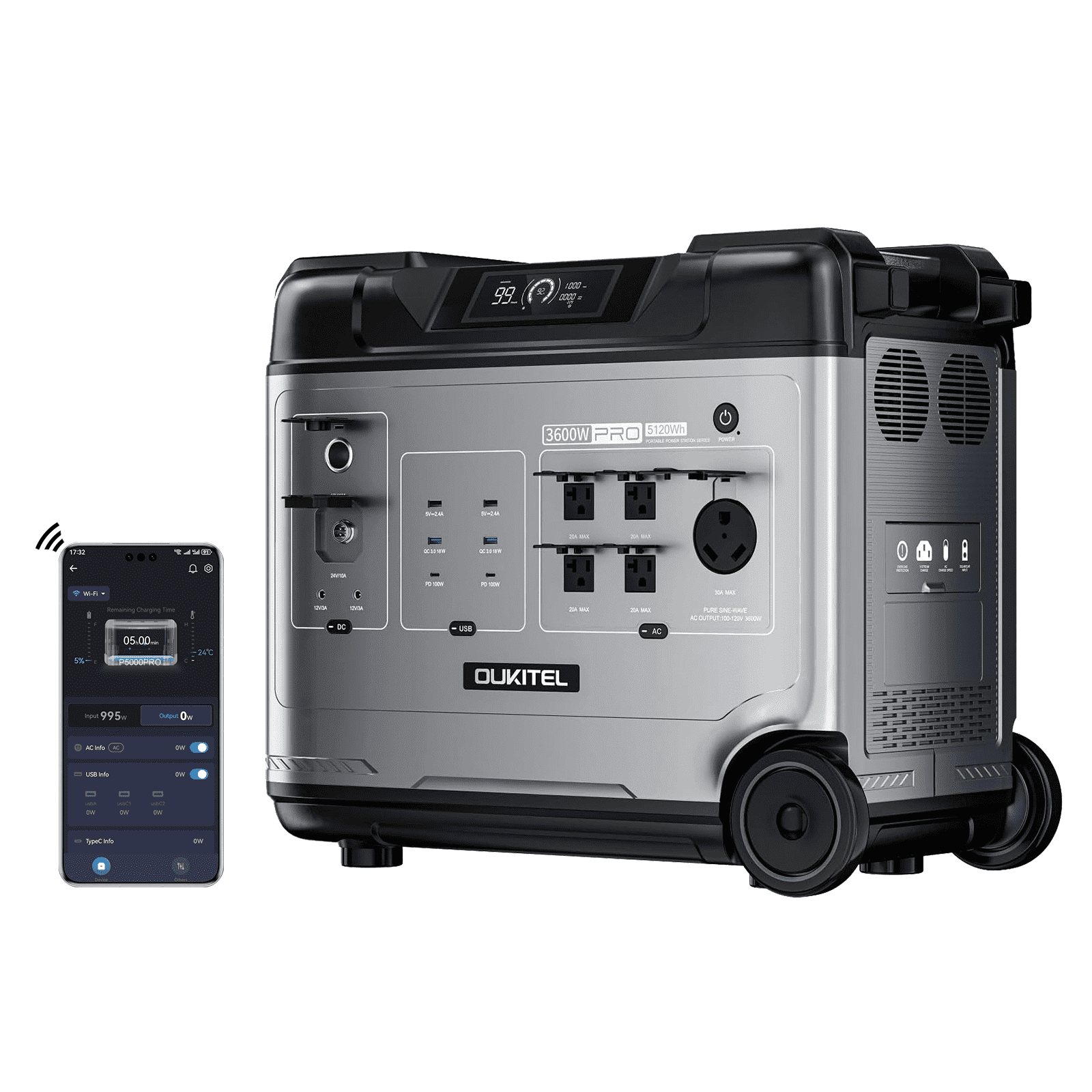 OUKITEL P5000 Pro 5120Wh Solar Generator, 3600W Power Station (5000W ...