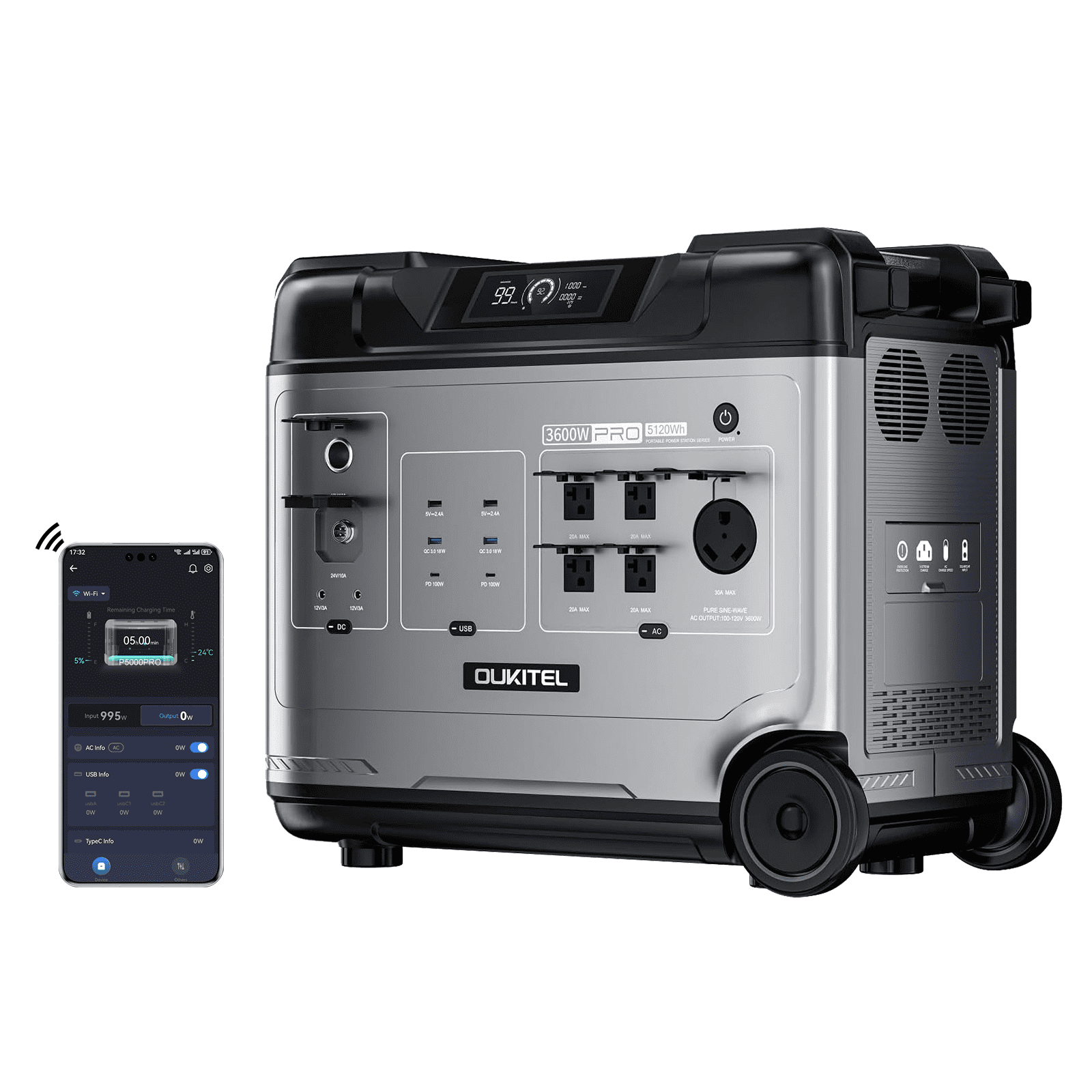 OUKITEL P5000 Pro Solar Generator 5120Wh, 3600W Portable Power Station ...