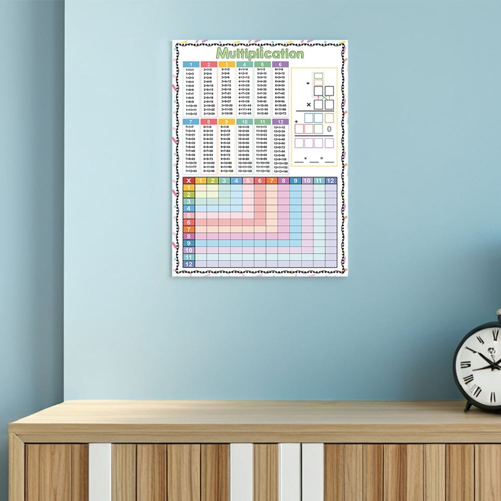 OUNONA 2 Pcs Dry Erase Multiplication Chart Whiteboard Multiplication ...