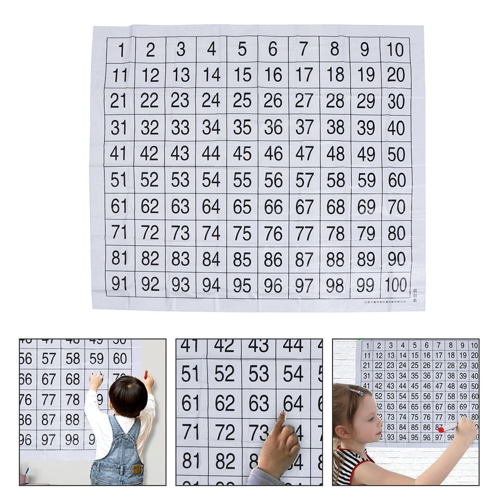 OUNONA 2 Sheets Kids Numbers Teaching Tool Learning Wall Charts ...