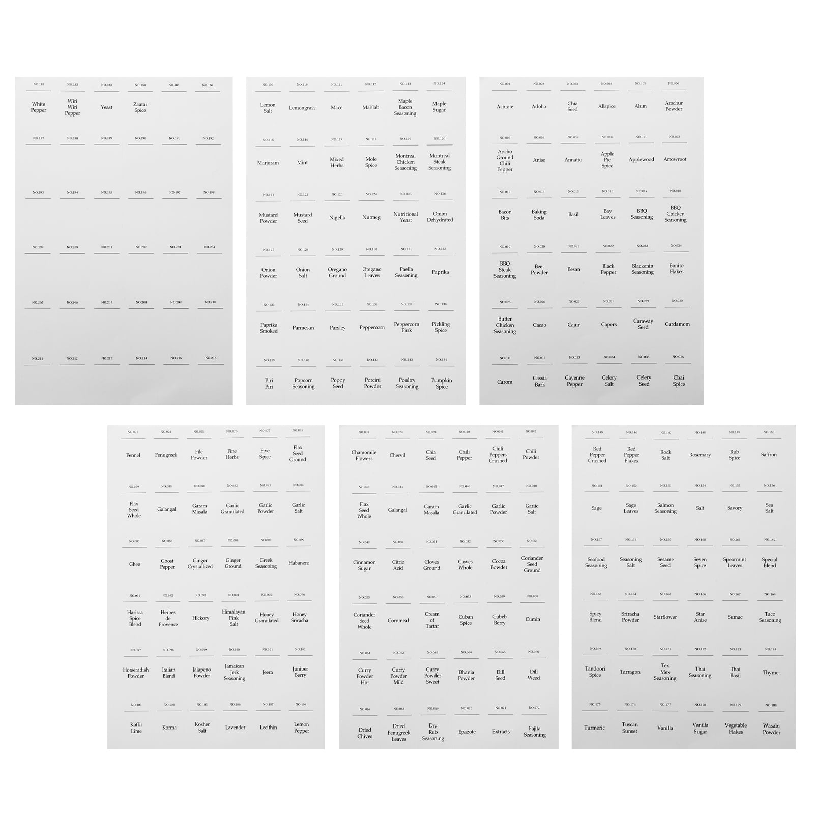 OUNONA 216Pcs Self-adhesive Classification Stickers Preprinted Kitchen ...