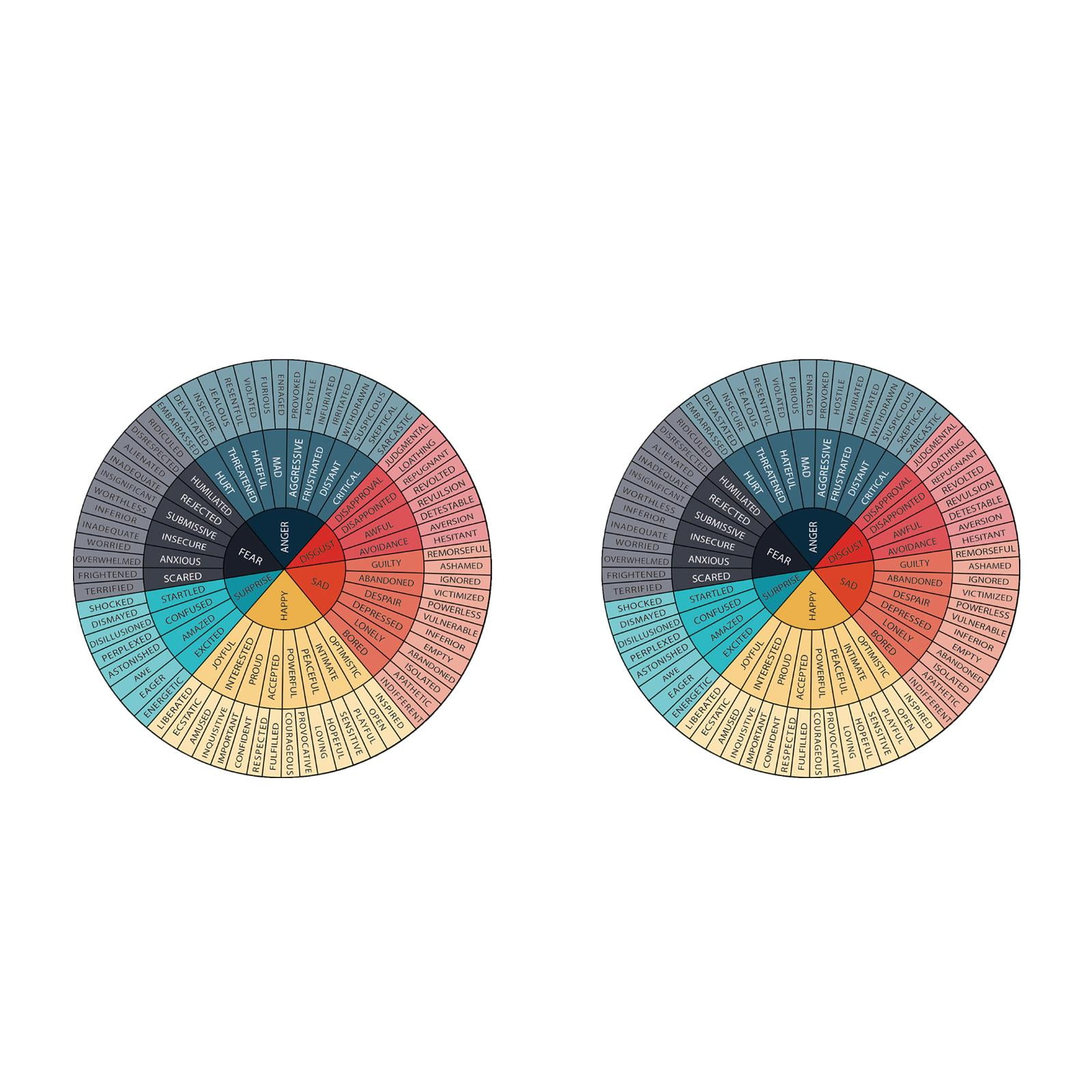 OUNONA 2pcs Feelings Wheel Chart Stickers - Vinyl Emotion Pie Chart ...
