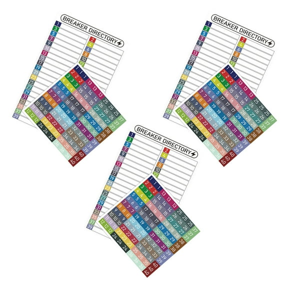 Circuit Panel Labels
