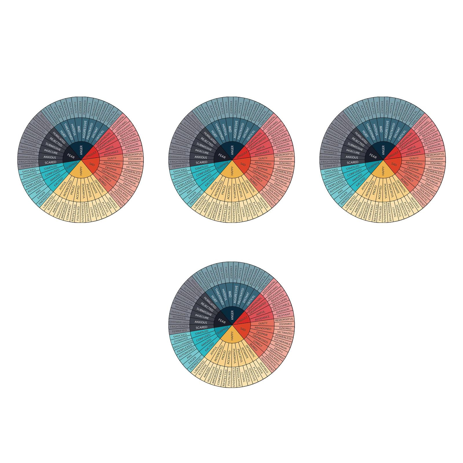 OUNONA 4 Count Emotional Pain Chart Poster Stickers Decal Wall Feeling ...