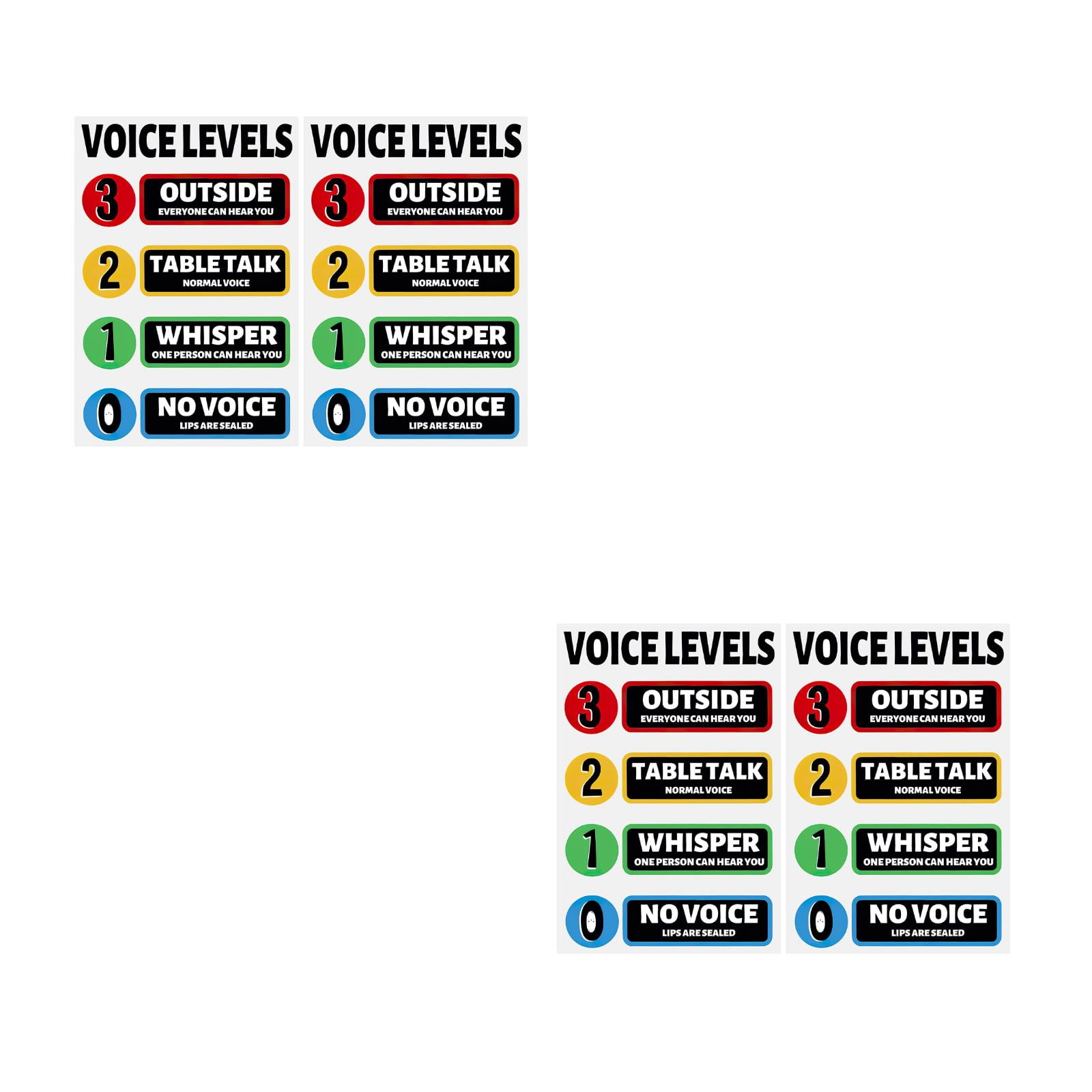 Voice Levels