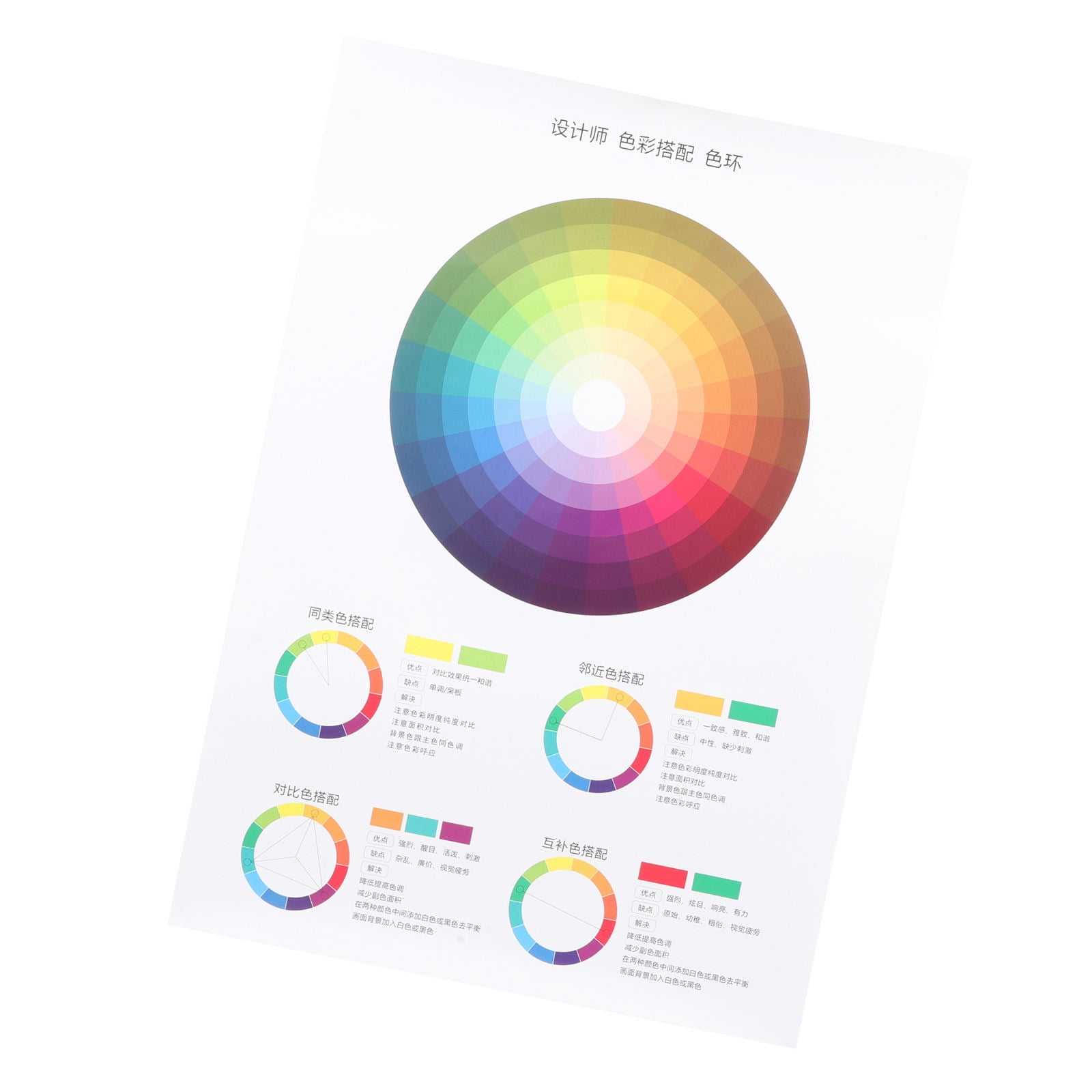 Color Wheel Poster for Decoration Multi Paper Tool with Unique Circular ...