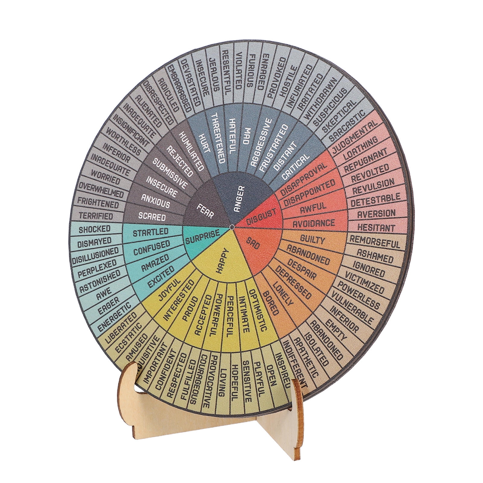 OUNONA Feelings Wheel Office Decor Double Sided Mental Decor Emotion ...