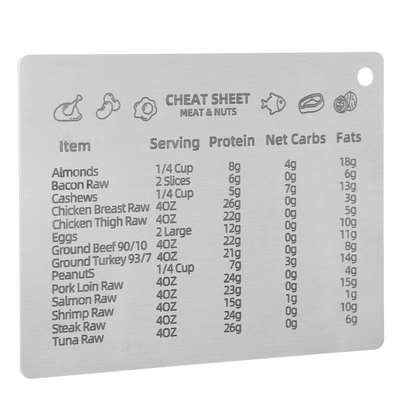 OUNONA Magnetic Kitchen Conversion Chart Professional Measurement ...