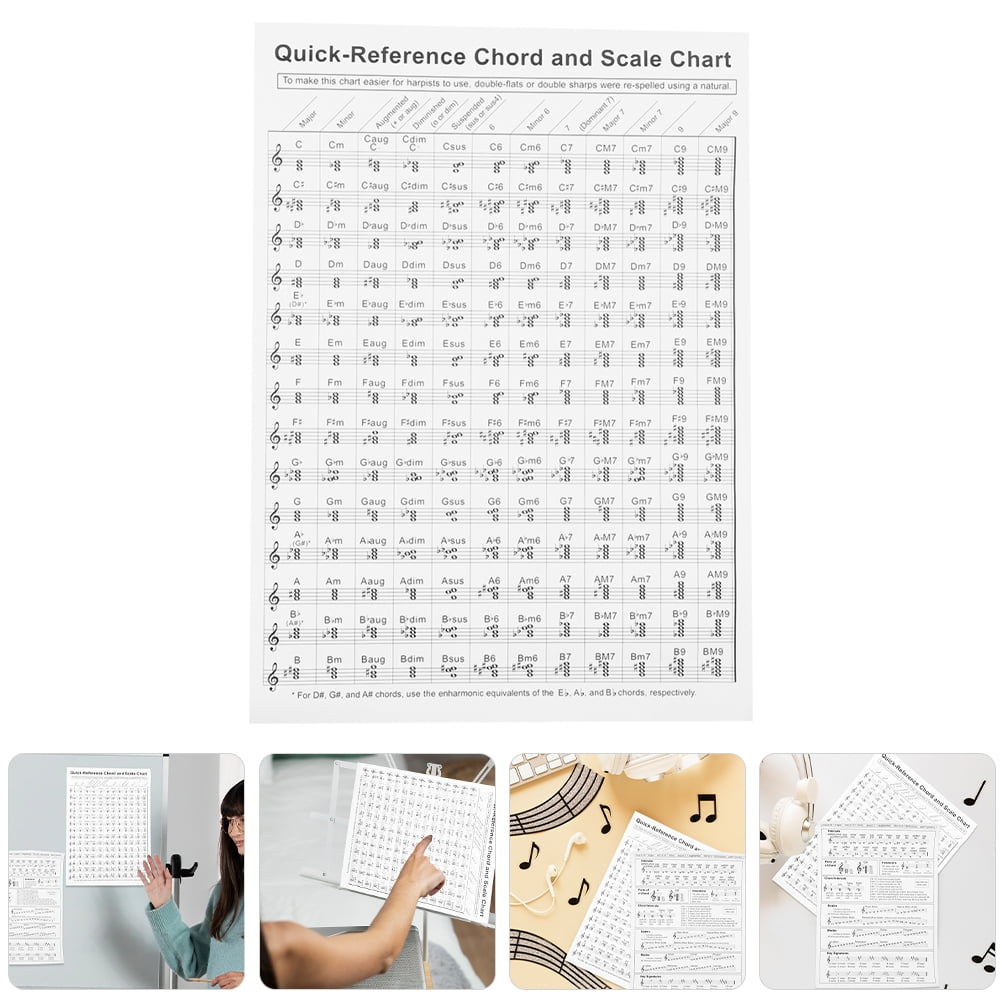 OUNONA Paper Harp Chord Chart Harp Chart Beginner Harp Chord Poster ...