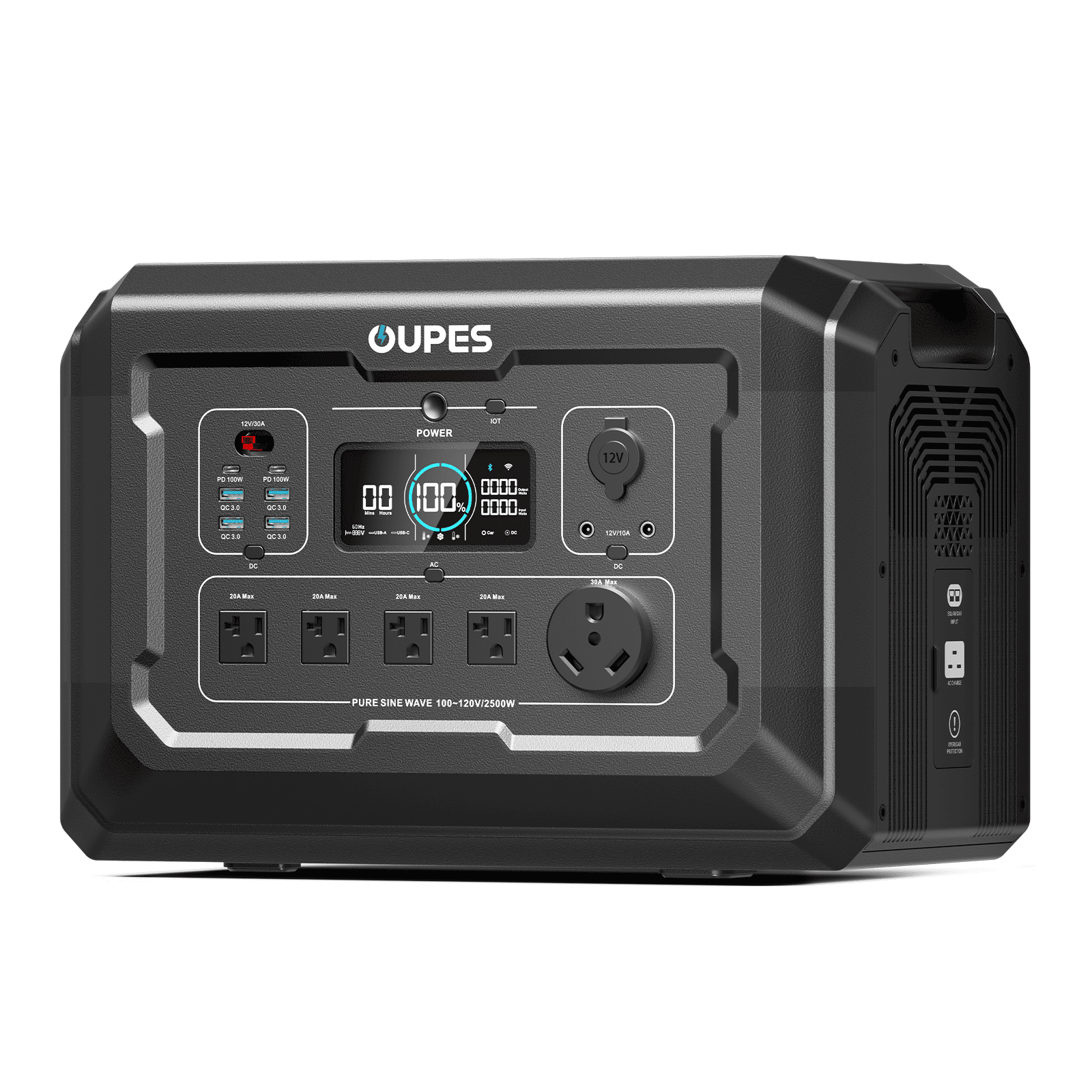 OUPES Mega 2 Portable Power Station 2400W 2048Wh LeFiPO4 Solar Generator for Indoor Home Backup ...