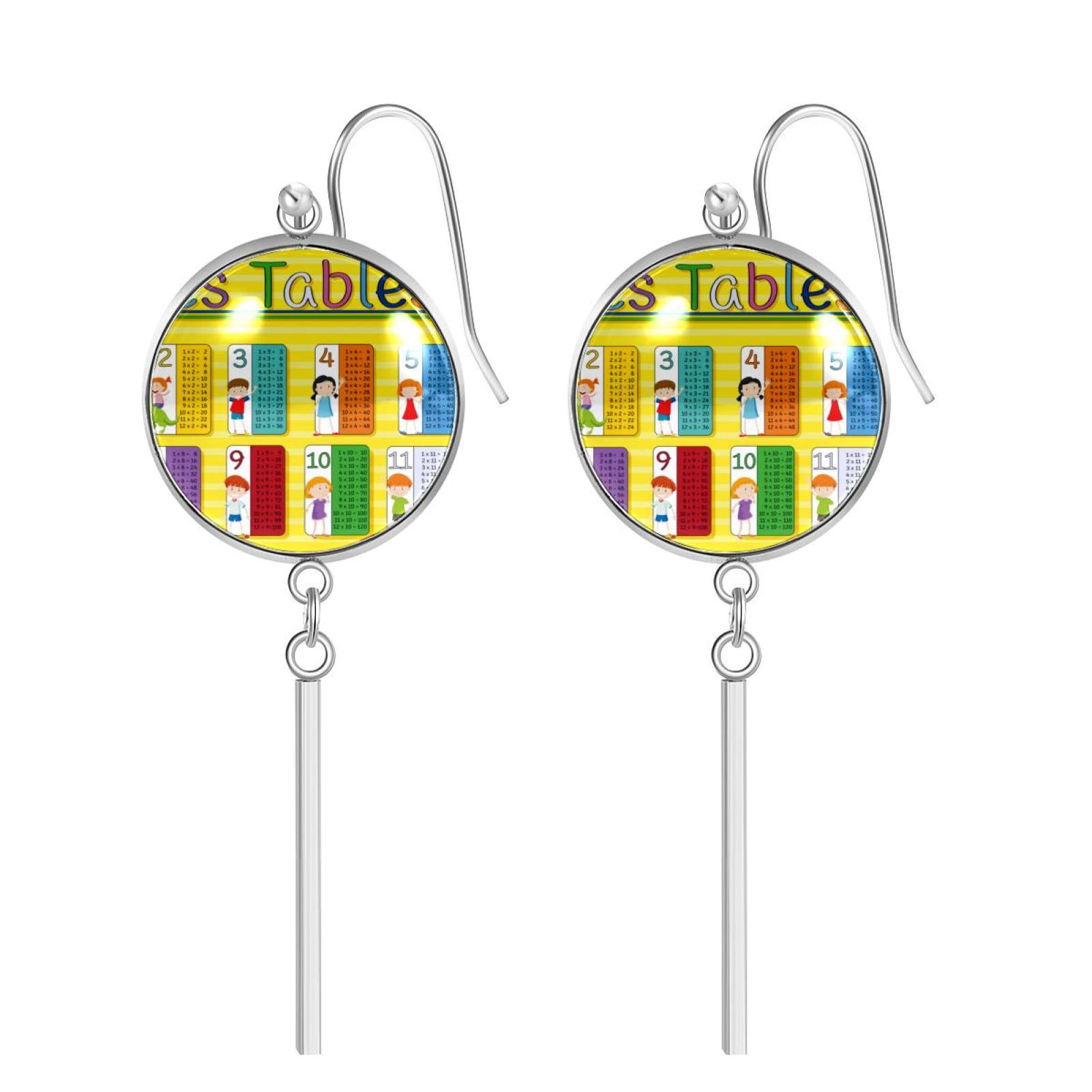 OWNMEMORY Times Tables Multiplication Table Pattern, Pattern Elevate ...