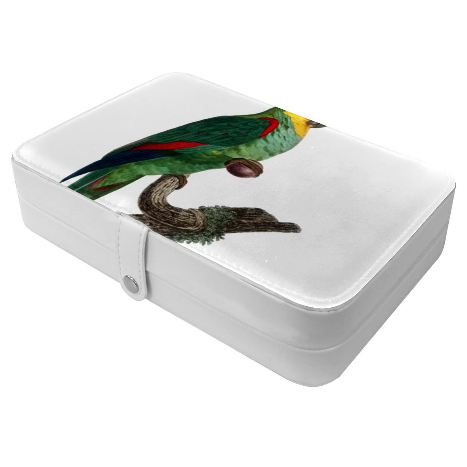 OWNMEMORY Turquoise Fronted Parrot Pattern Portable PU Leather Necklace ...