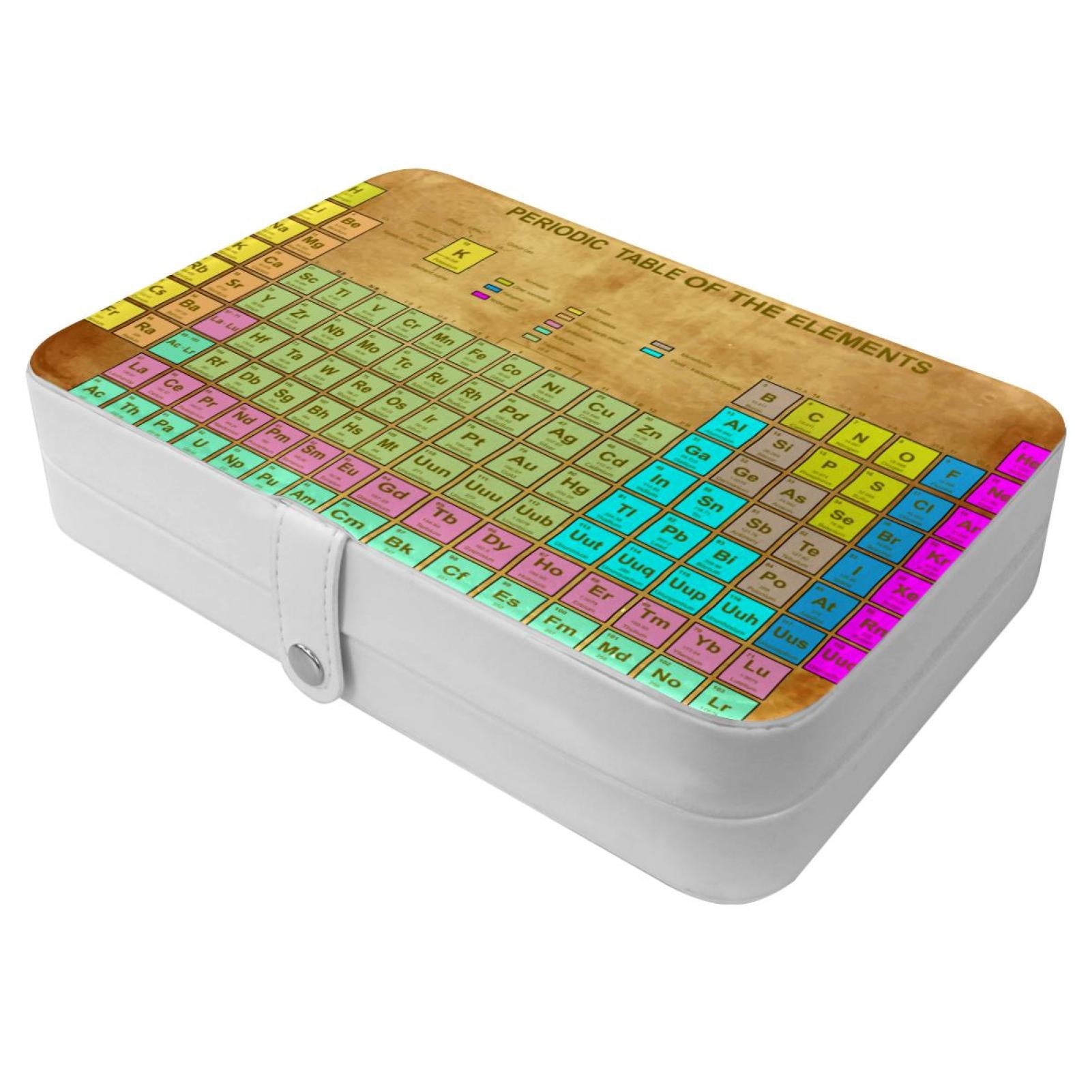 OWNMEMORY Vintage Periodic Table of the Elements Pattern Portable PU ...