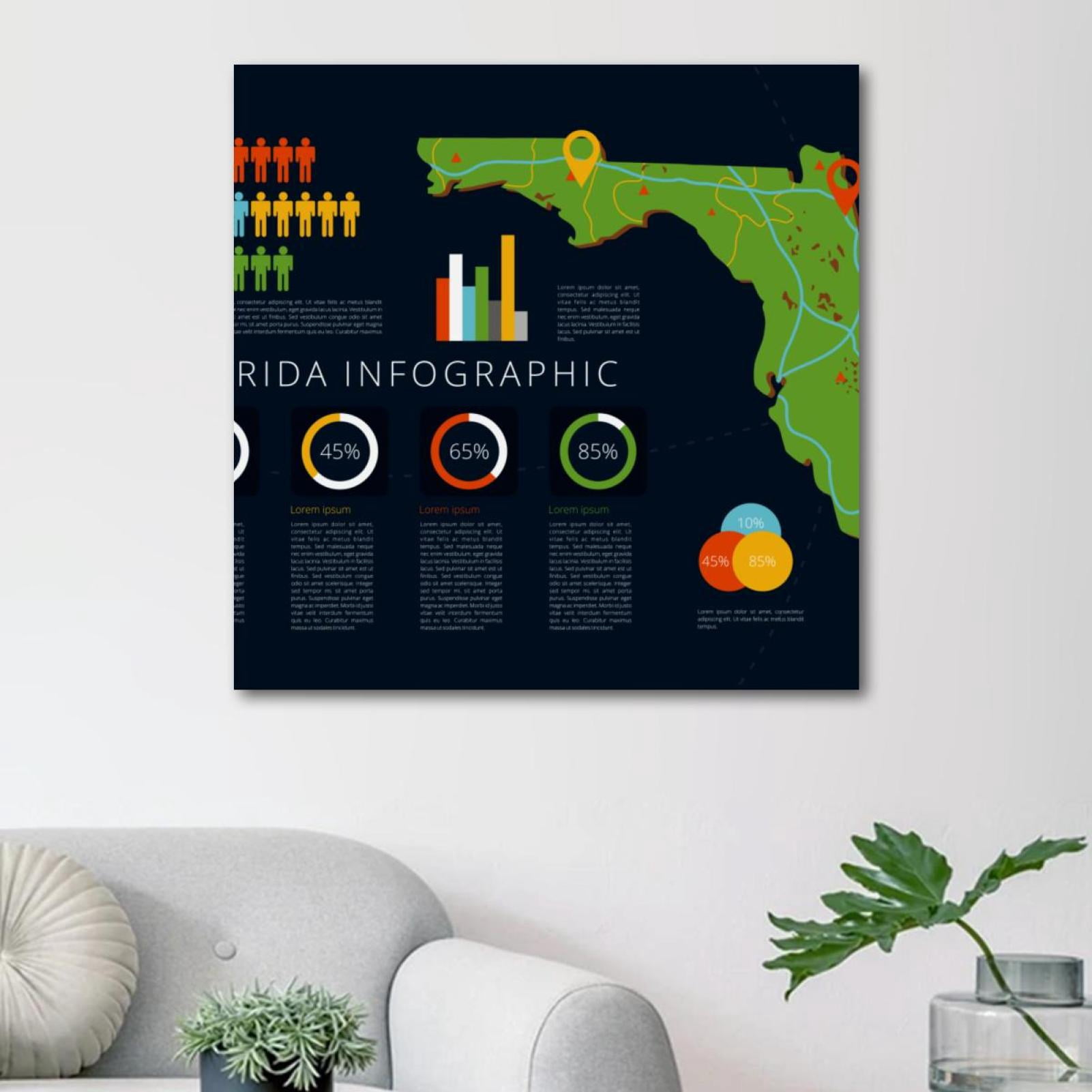 OWNSERIES Florida Map Illustration Pattern Canvas Wall Art Paintings ...