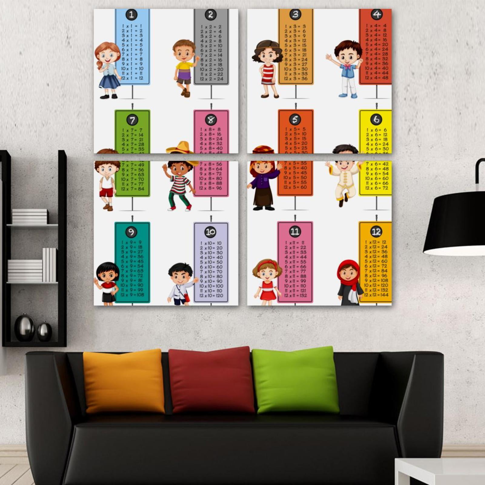 OWNSERIES Happy Children Multiplication Tables Pattern 4PC Frameless ...