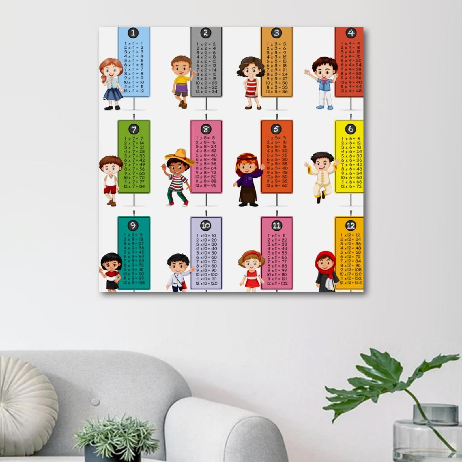 OWNSERIES Happy Children Multiplication Tables Pattern Canvas Wall Art ...