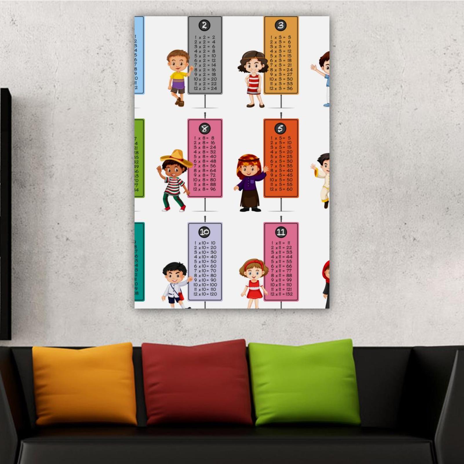 OWNSERIES Home Decor Happy Children Multiplication Tables Pattern ...