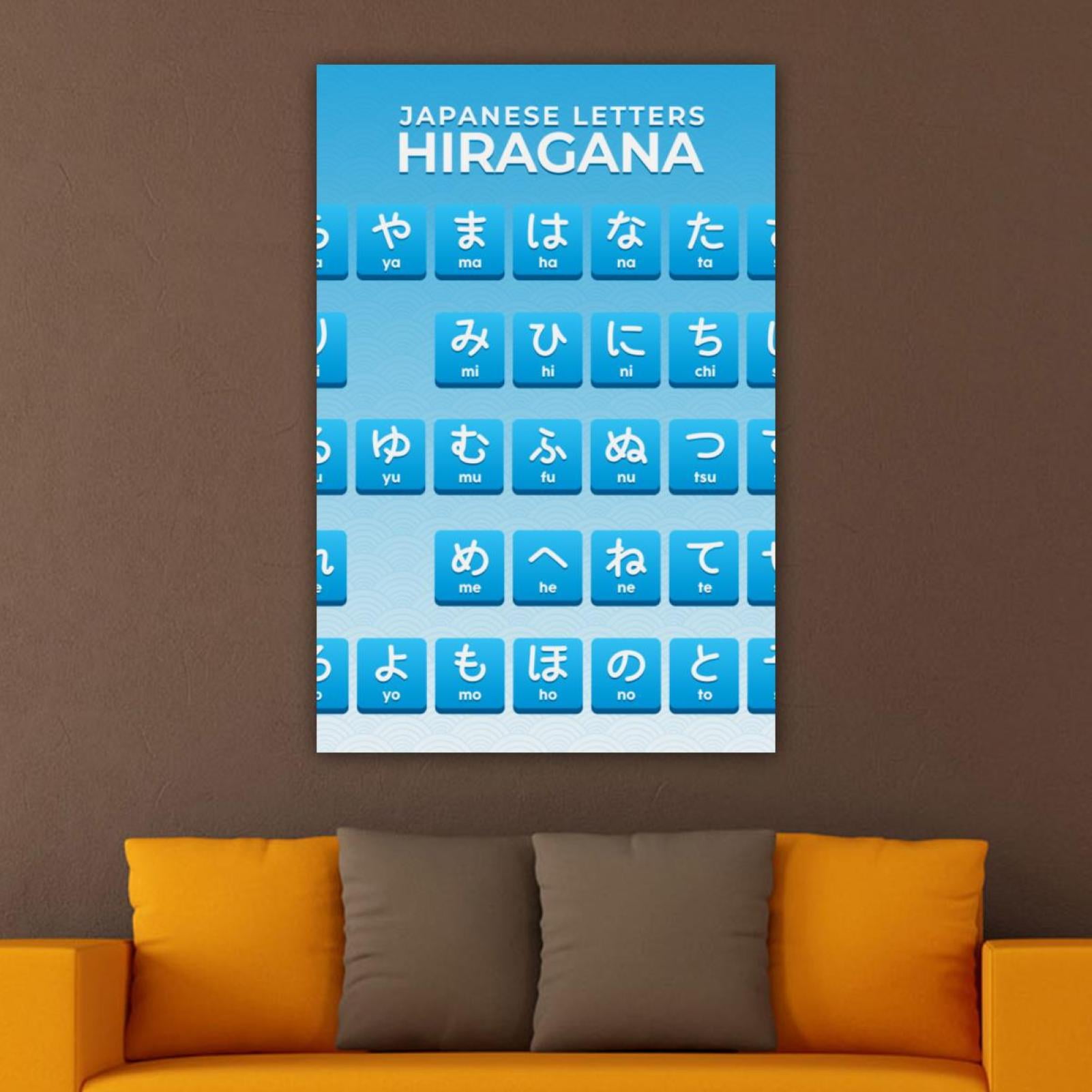 OWNSERIES Home Decor Japanese Letters Hiragana Alphabet Blue Pattern ...