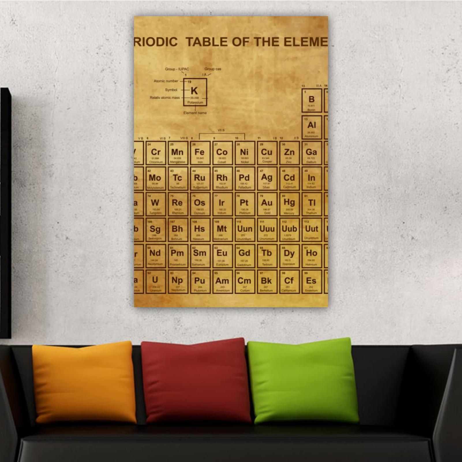 OWNSERIES Home Decor Periodic Table Retro Pattern Canvas Wall Art ...