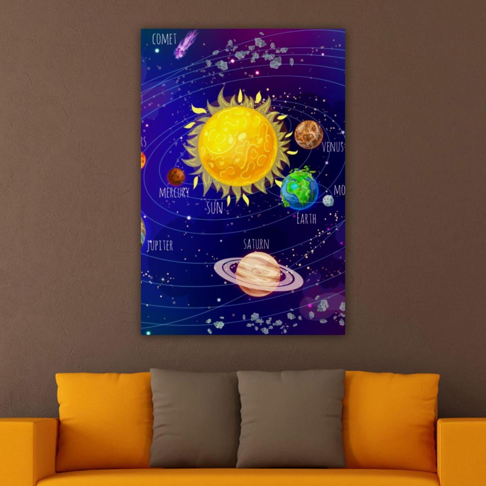 OWNSERIES Home Decor Solar System Pattern Canvas Wall Art Paintings for ...