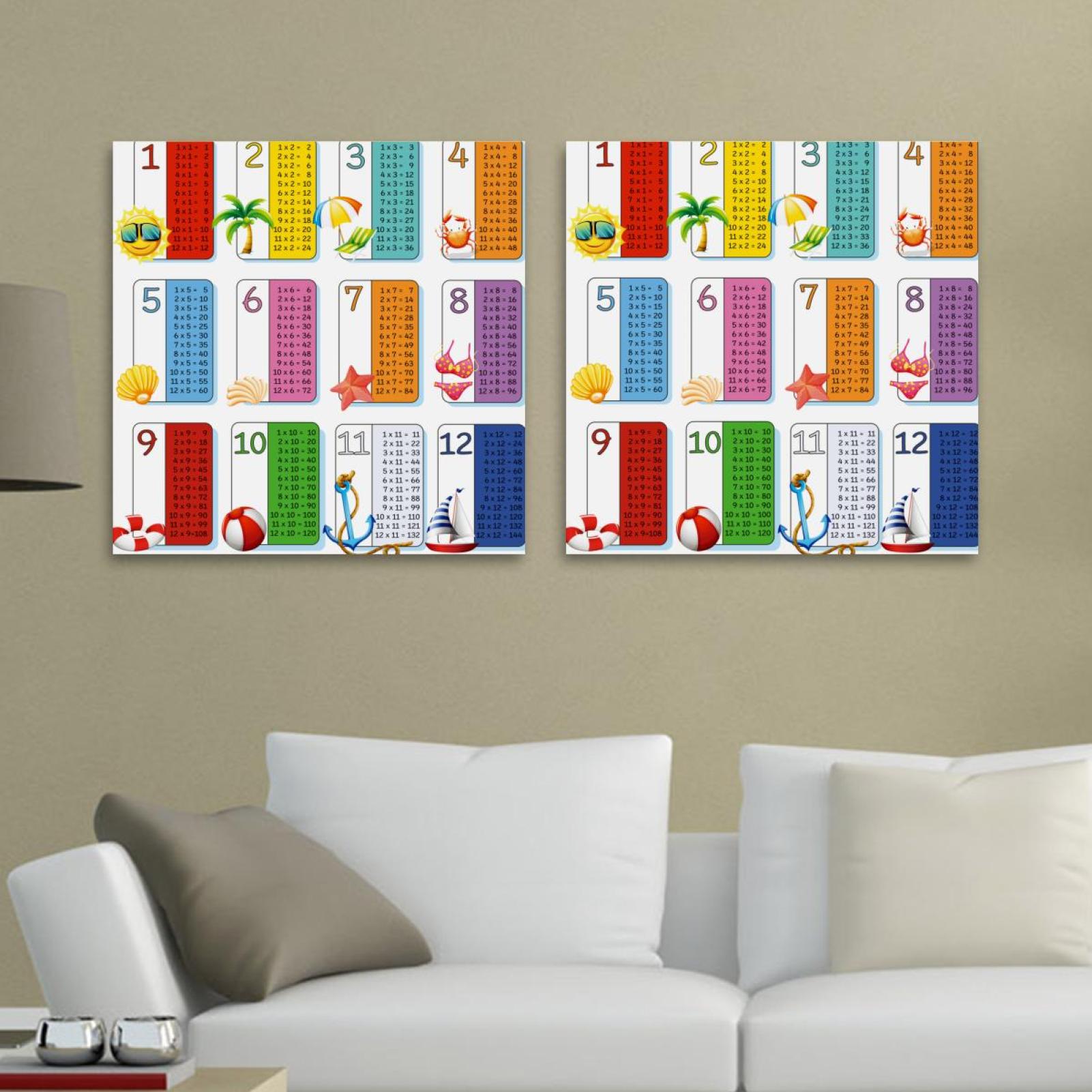 OWNSERIES Mathematical Multiplication Table Pattern 2PC Canvas Wall Art ...