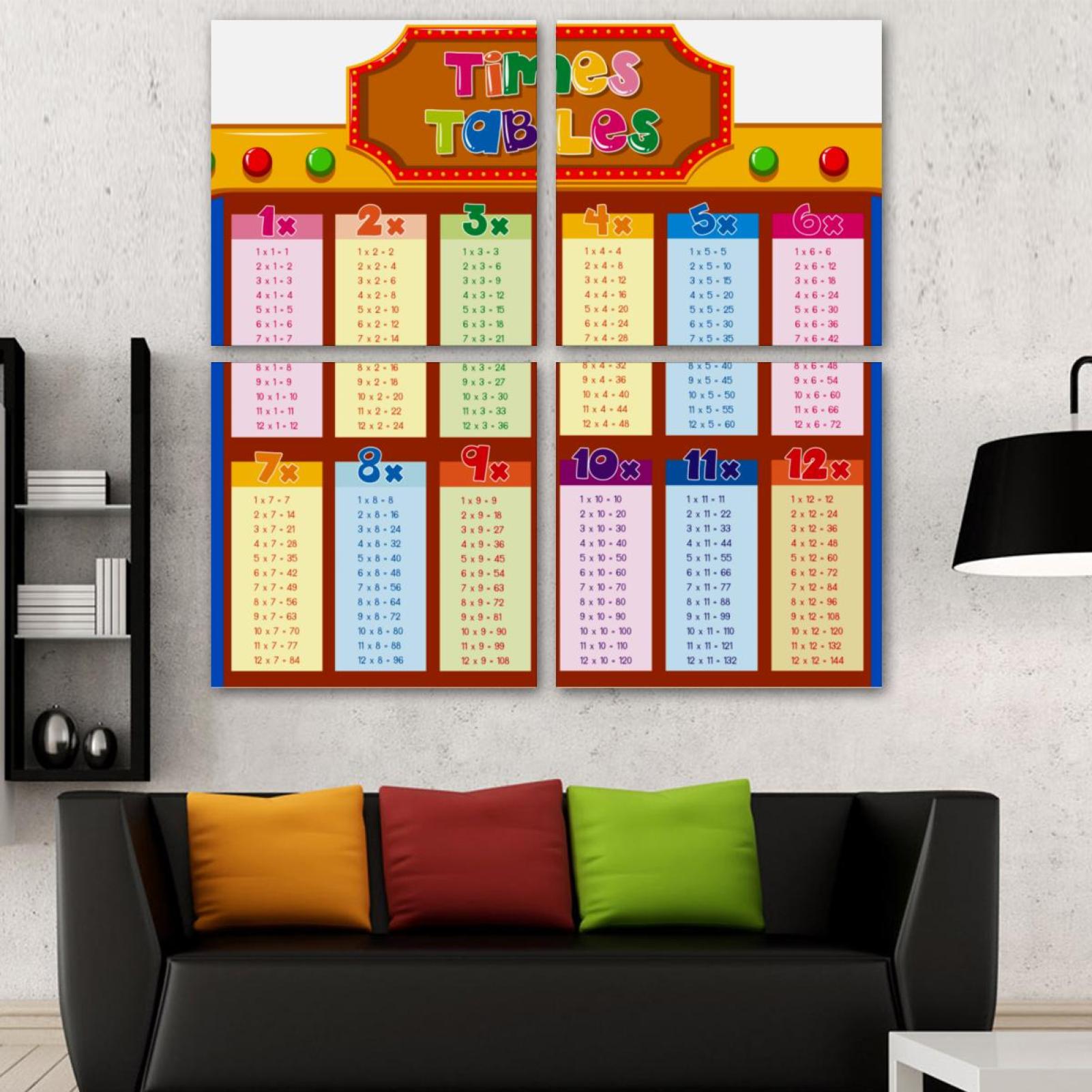 OWNSERIES Multiplication Table Pattern 4PC Frameless Canvas Wall Art ...