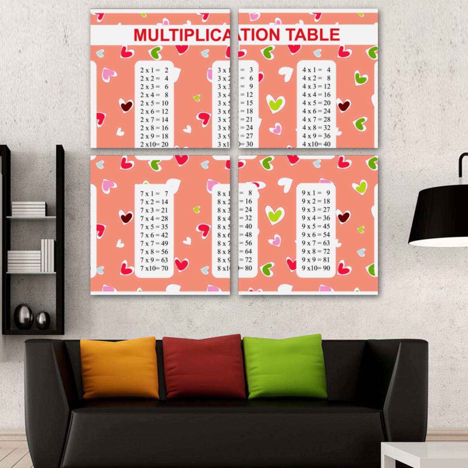 OWNSERIES Multiplication Tables (4) Pattern 4PC Frameless Canvas Wall ...