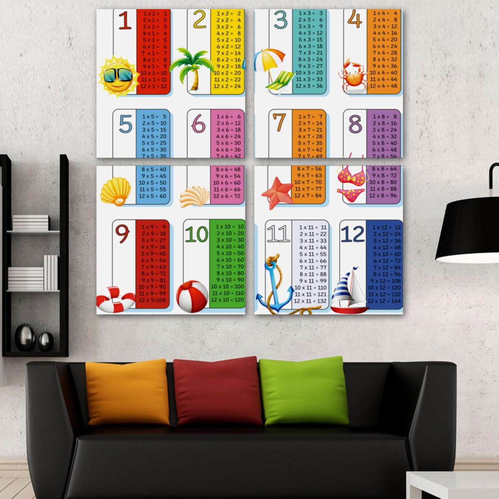 OWNSERIES Multiplication Tables Beach Pattern 4PC Frameless Canvas Wall ...
