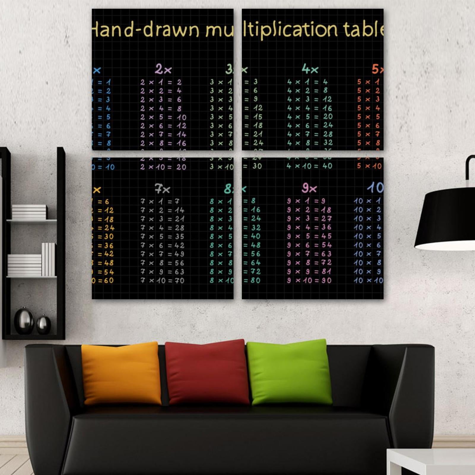 OWNSERIES Multiplication Tables Black Pattern 4PC Frameless Canvas Wall ...