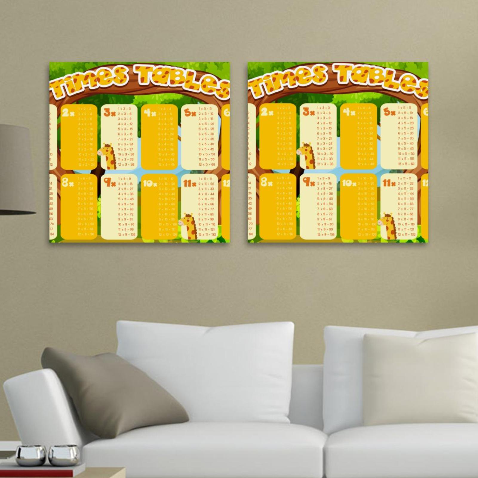 OWNSERIES Multiplication Tables Giraffe Pattern 2PC Canvas Wall Art ...