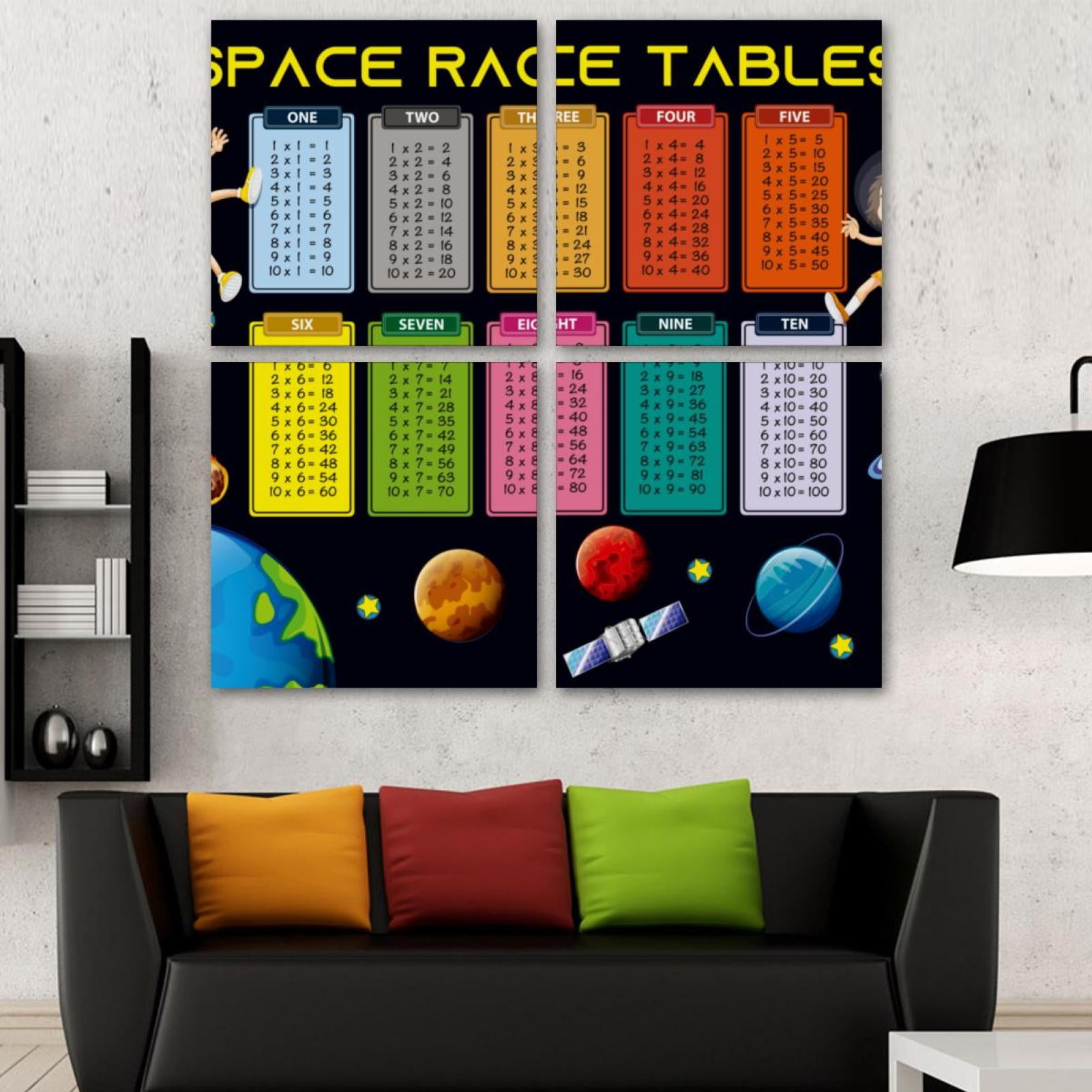 OWNSERIES Multiplication Tables Space Pattern 4PC Frameless Canvas Wall ...