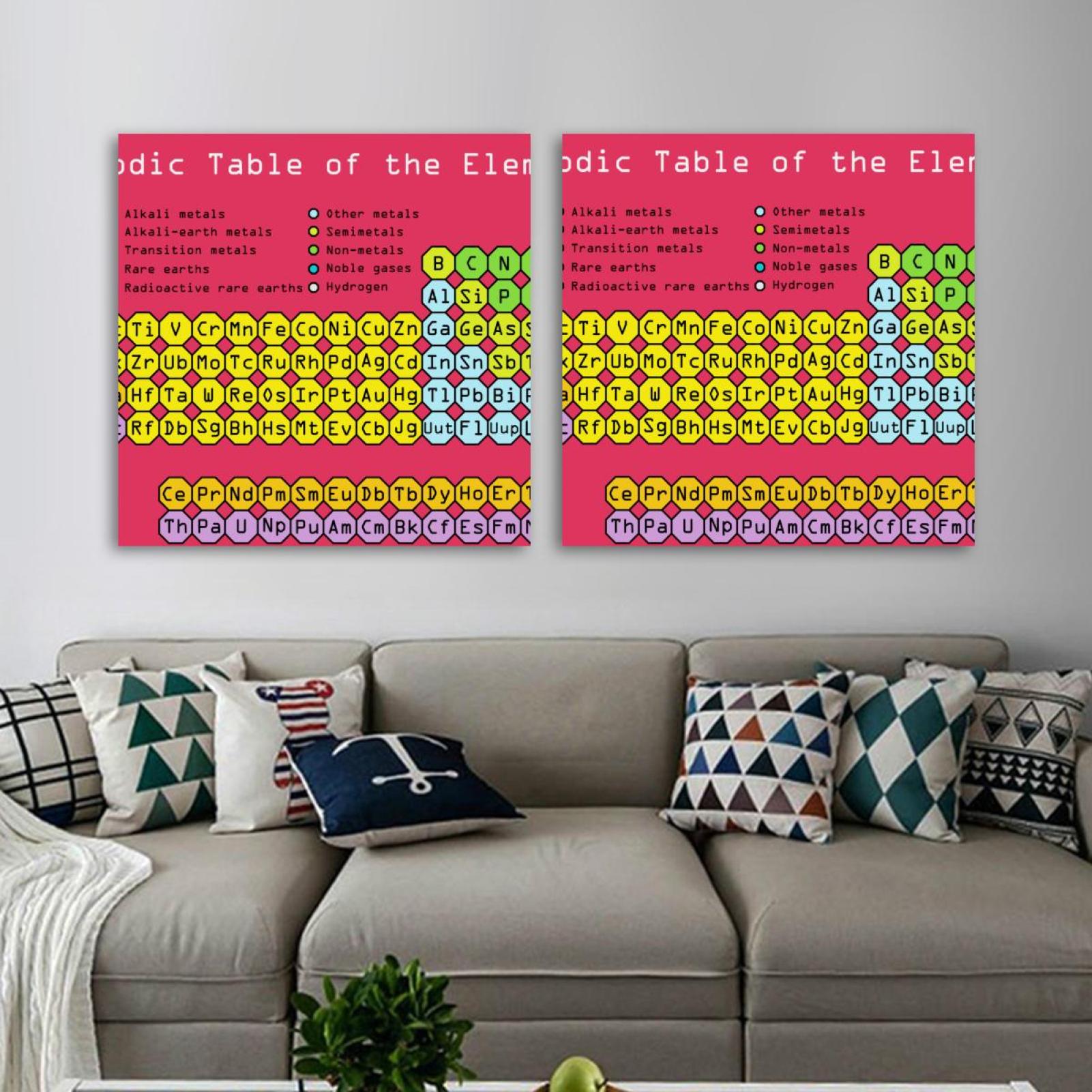 OWNSERIES Periodic Table of Elements Pattern 2PC Canvas Wall Art ...