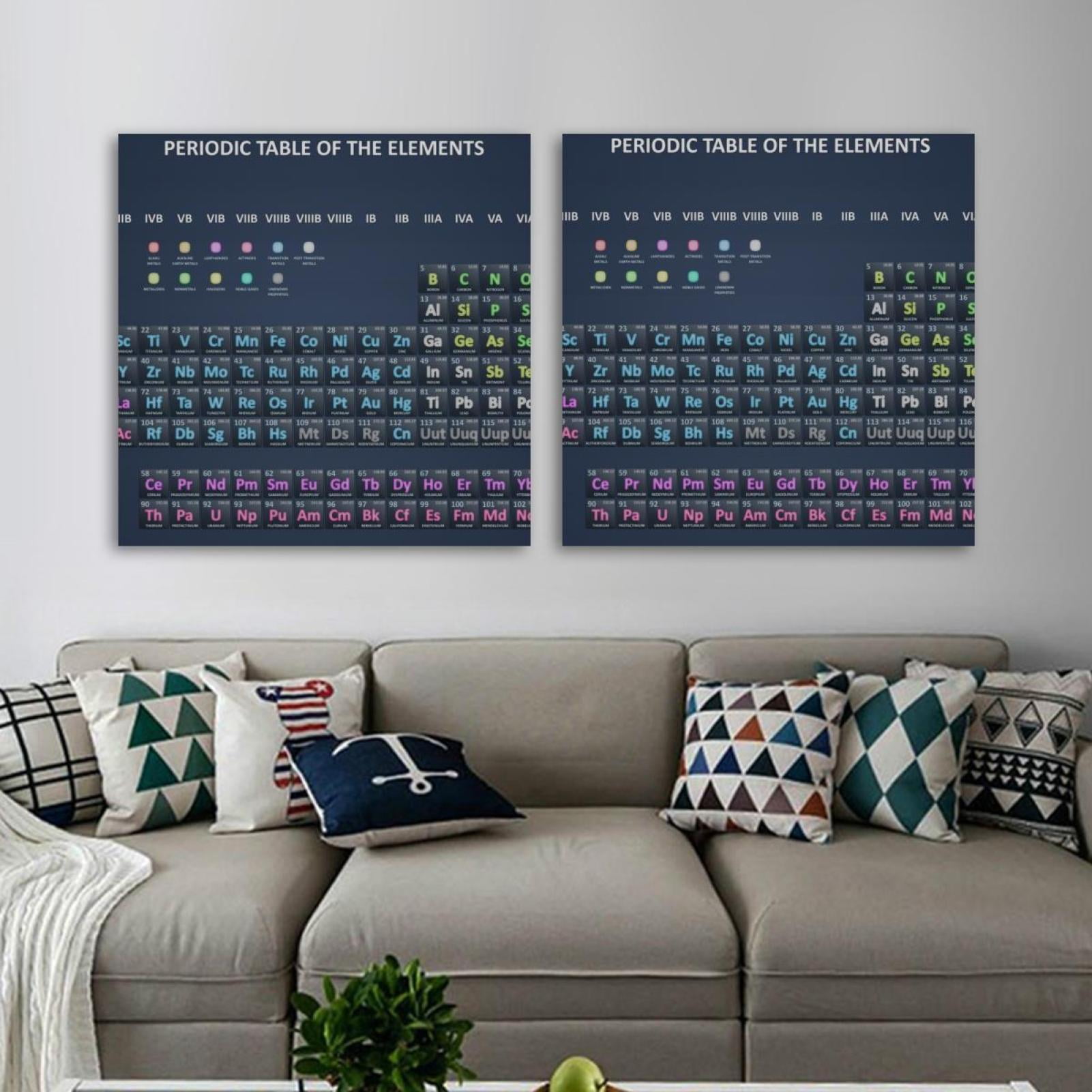 OWNSERIES Periodic Table of the Elements Pattern 2PC Canvas Wall Art ...