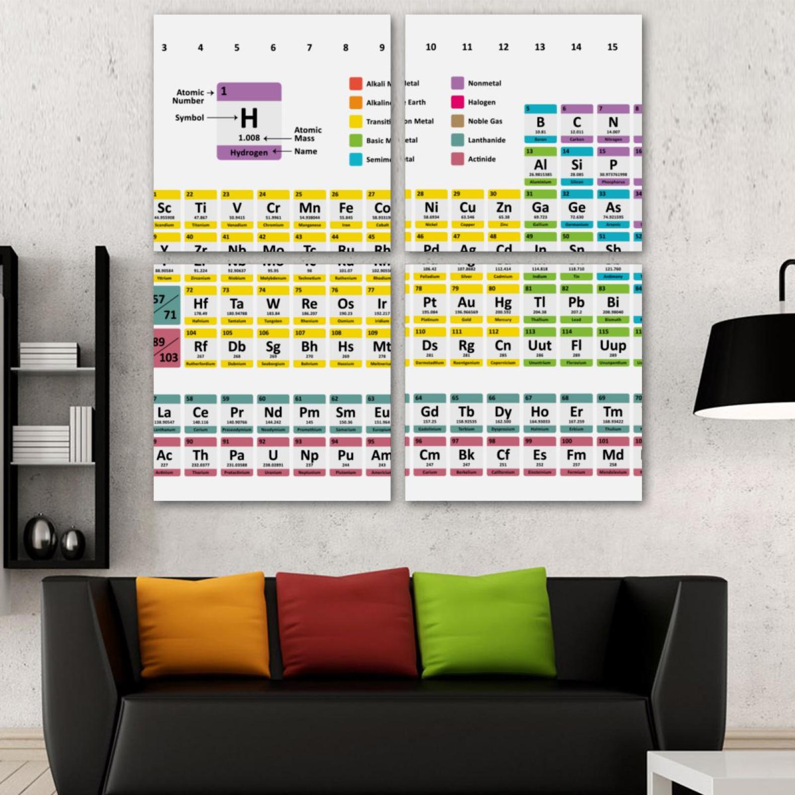 OWNSERIES Periodic Table of Elements Pattern 4PC Frameless Canvas Wall ...