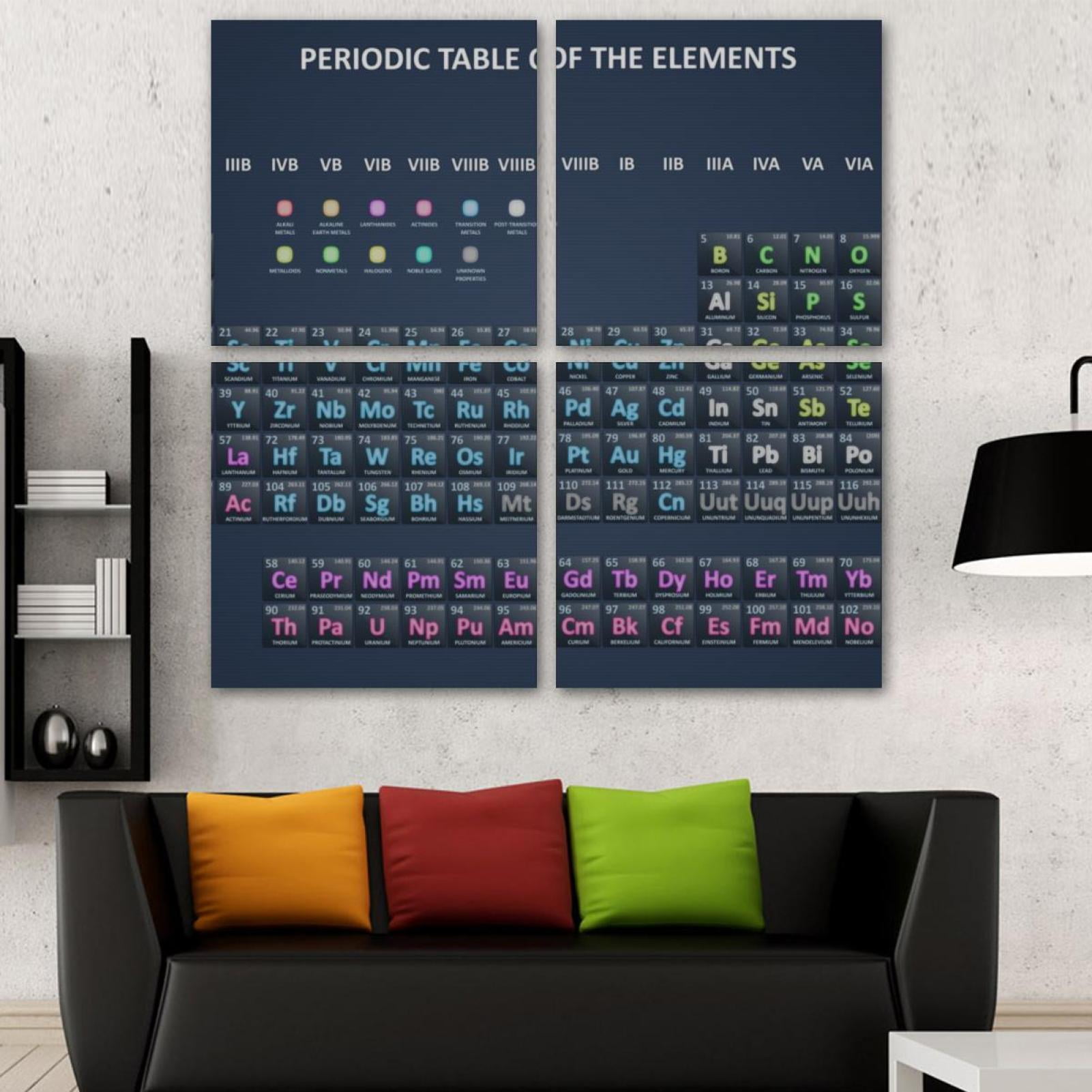 OWNSERIES Periodic Table of the Elements Pattern 4PC Frameless Canvas ...